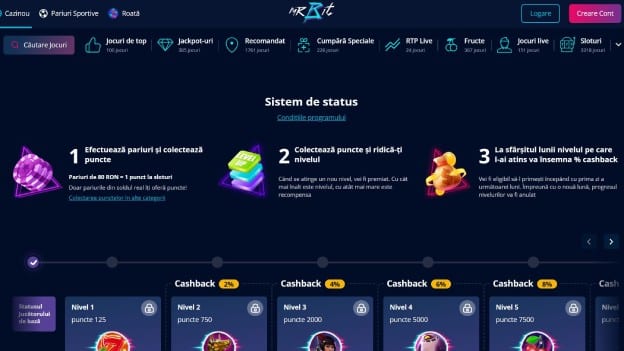 Mr Bit Casino 2024: 2.500 RON + 650 de rotiri gratuite